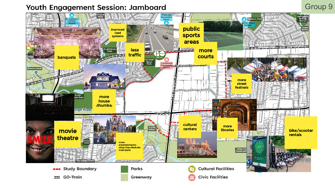 Markville Secondary Plan – Urban Minds